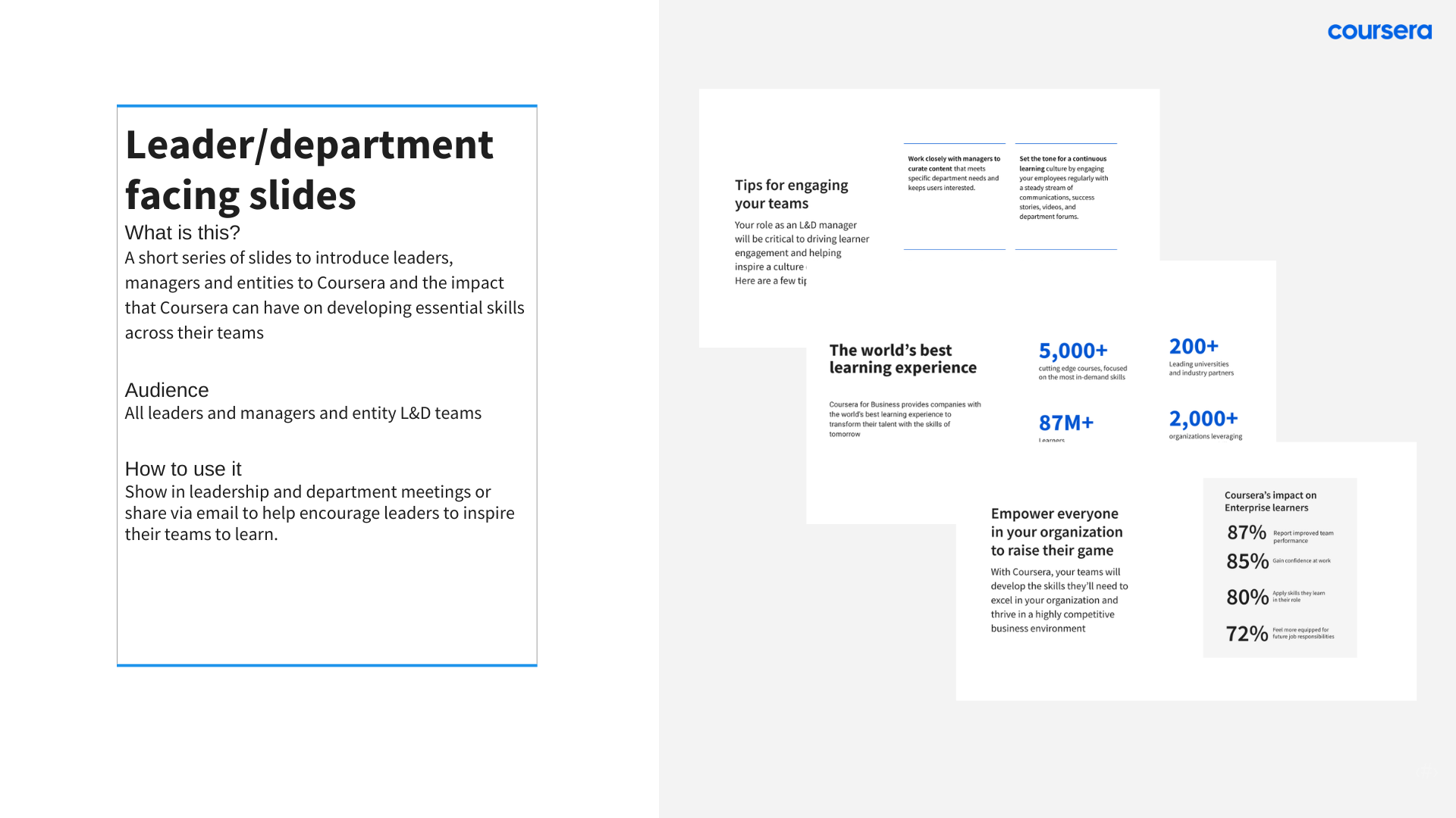 Coursera - Martin Luther Christian University