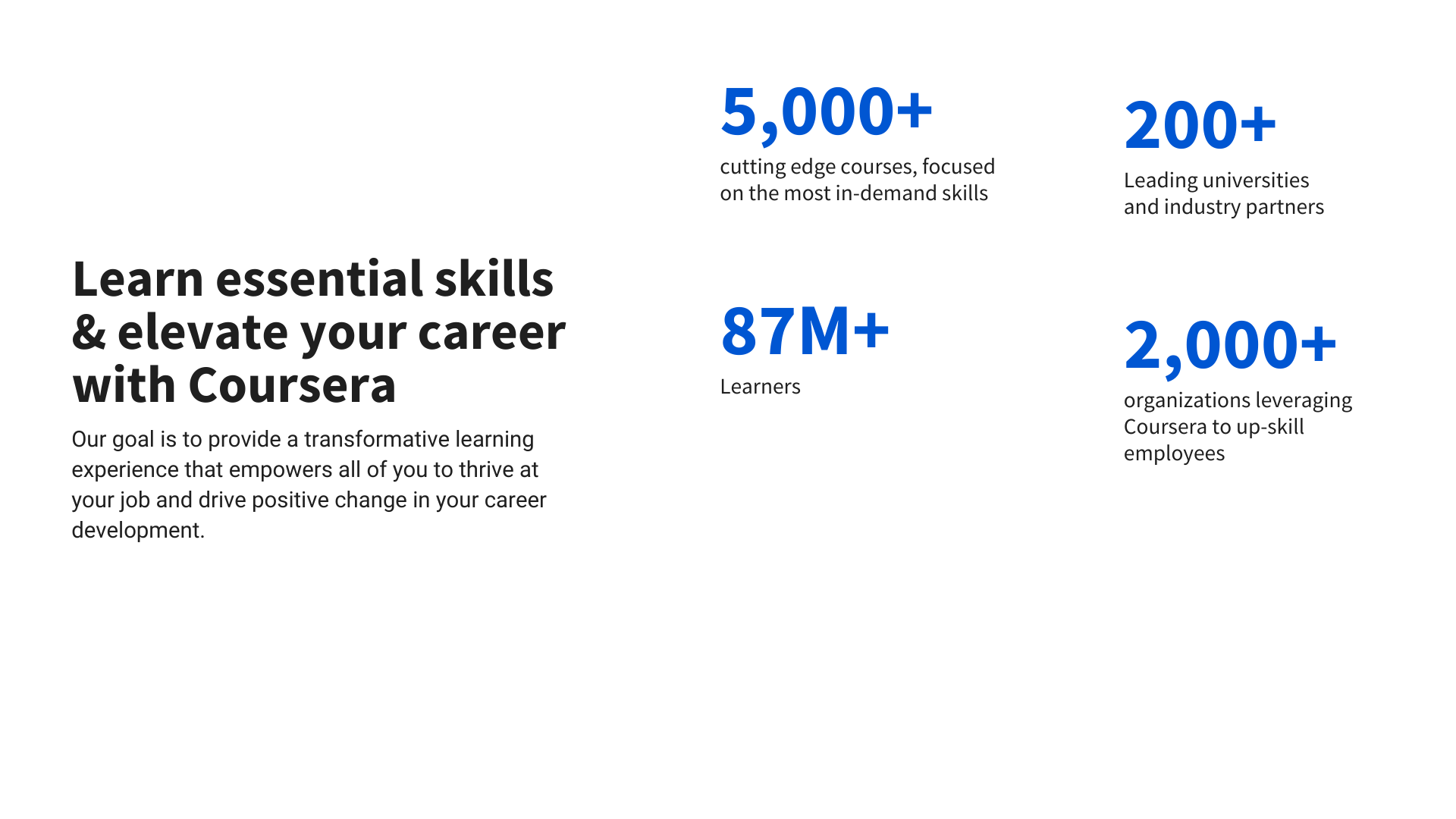 Coursera - Martin Luther Christian University