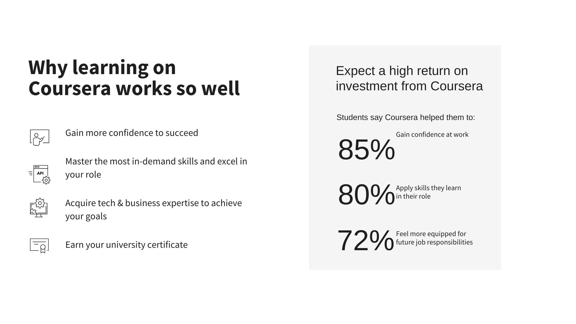 Coursera - Martin Luther Christian University